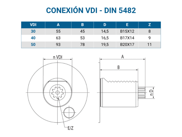Portaherramientas VDI DIN 5482 - Mecutil